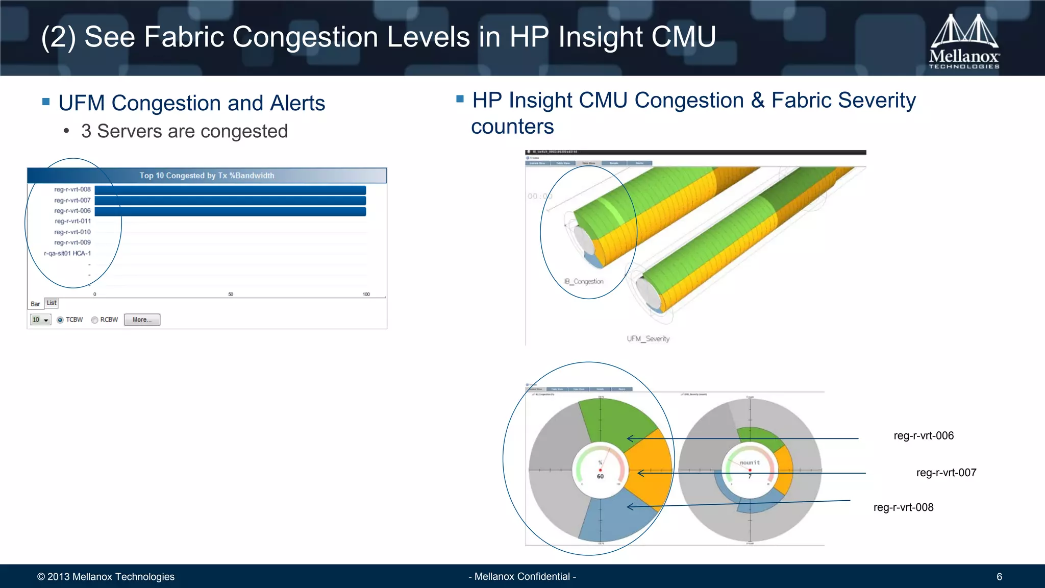 Unified Fabric Manager - HP Insight CMU Connector | PDF | Operating ...