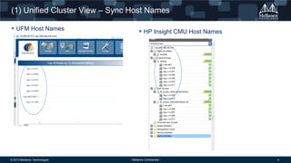 Unified Fabric Manager - HP Insight CMU Connector | PDF | Operating ...