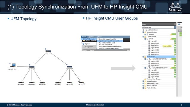 Unified Fabric Manager - HP Insight CMU Connector | PDF | Operating ...