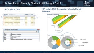 Unified Fabric Manager - HP Insight CMU Connector | PDF | Operating ...
