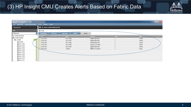 Unified Fabric Manager - HP Insight CMU Connector | PPT