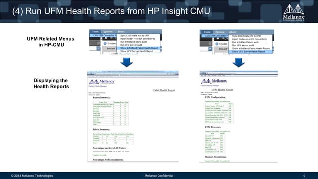 Unified Fabric Manager - HP Insight CMU Connector | PPT