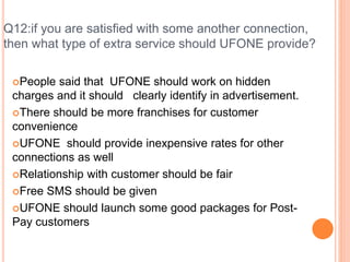 Ufone | PPT