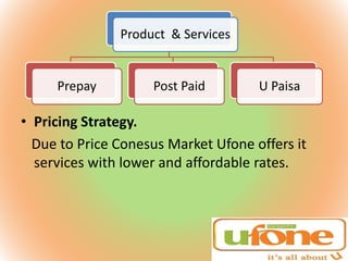 Ufone Marketing Project | PPTX | Business | Business and Finance