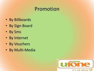 Ufone Marketing Project | PPTX | Business | Business and Finance