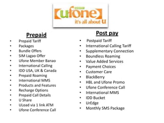 Ufone Presentation | PPTX