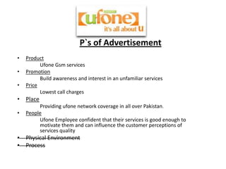 Ufone Presentation | PPTX
