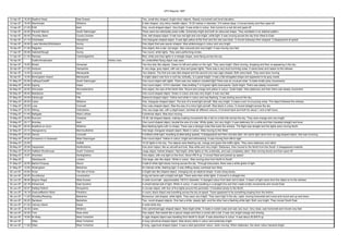 Ufo report 1997 | PDF