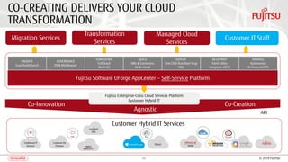 Accompanying Your Cloud Transformation Journey | PDF