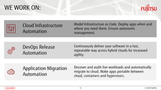 Accompanying Your Cloud Transformation Journey | PDF