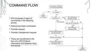 Universal Flash Storage | PPTX