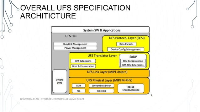 Universal Flash Storage | PPTX