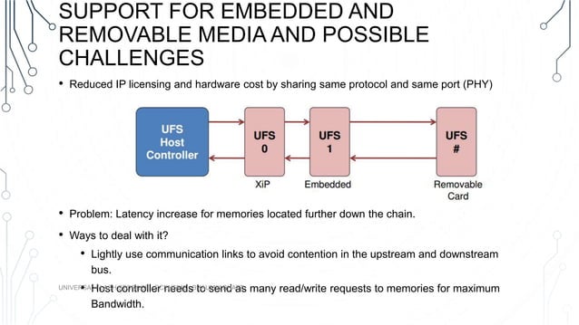 Universal Flash Storage | PPTX