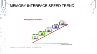 Universal Flash Storage | PPTX