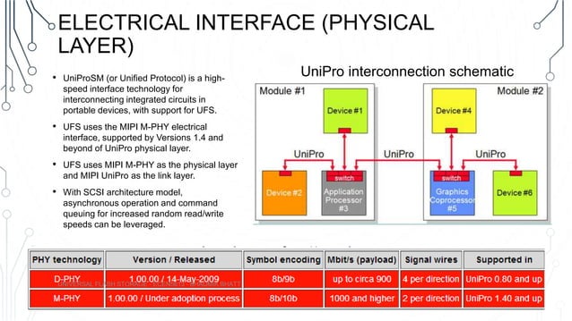 Universal Flash Storage | PPTX