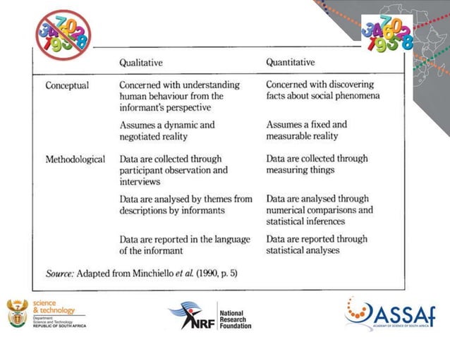 Open Science and Open Data for Librarians | PPTX