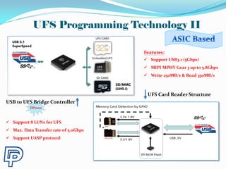 Ufs programmer technology | PPT