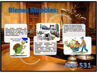 Bienes Muebles e Inmuebles | PPTX