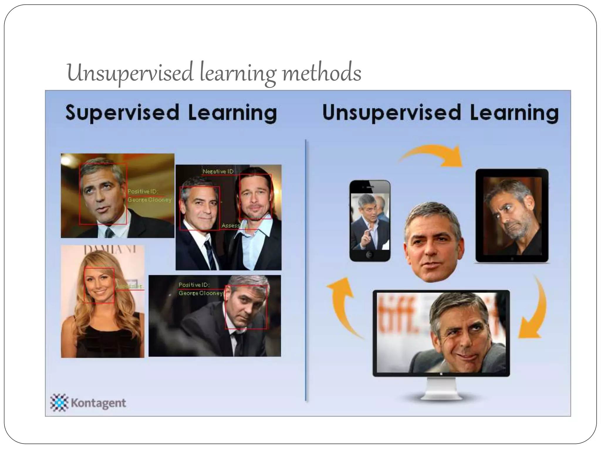 unsupervised face recognition | PPT