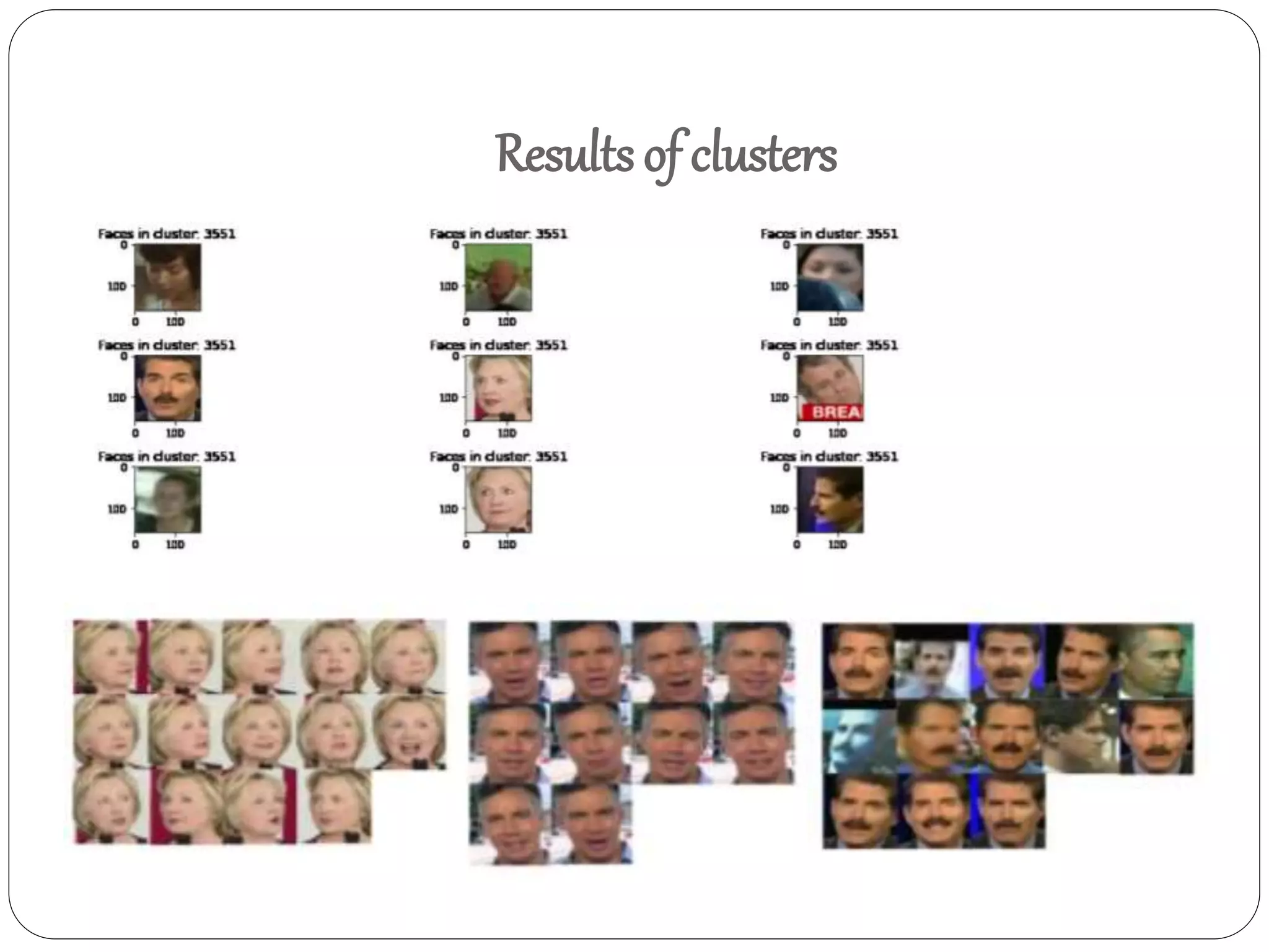 unsupervised face recognition | PPT
