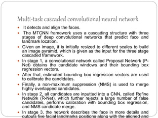 unsupervised face recognition | PPT