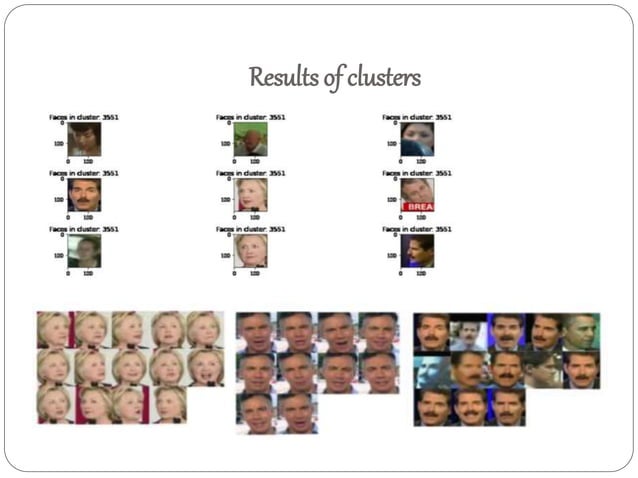 Unsupervised Face Recognition Ppt