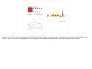 Effective Presentations using Data Visualization | PDF