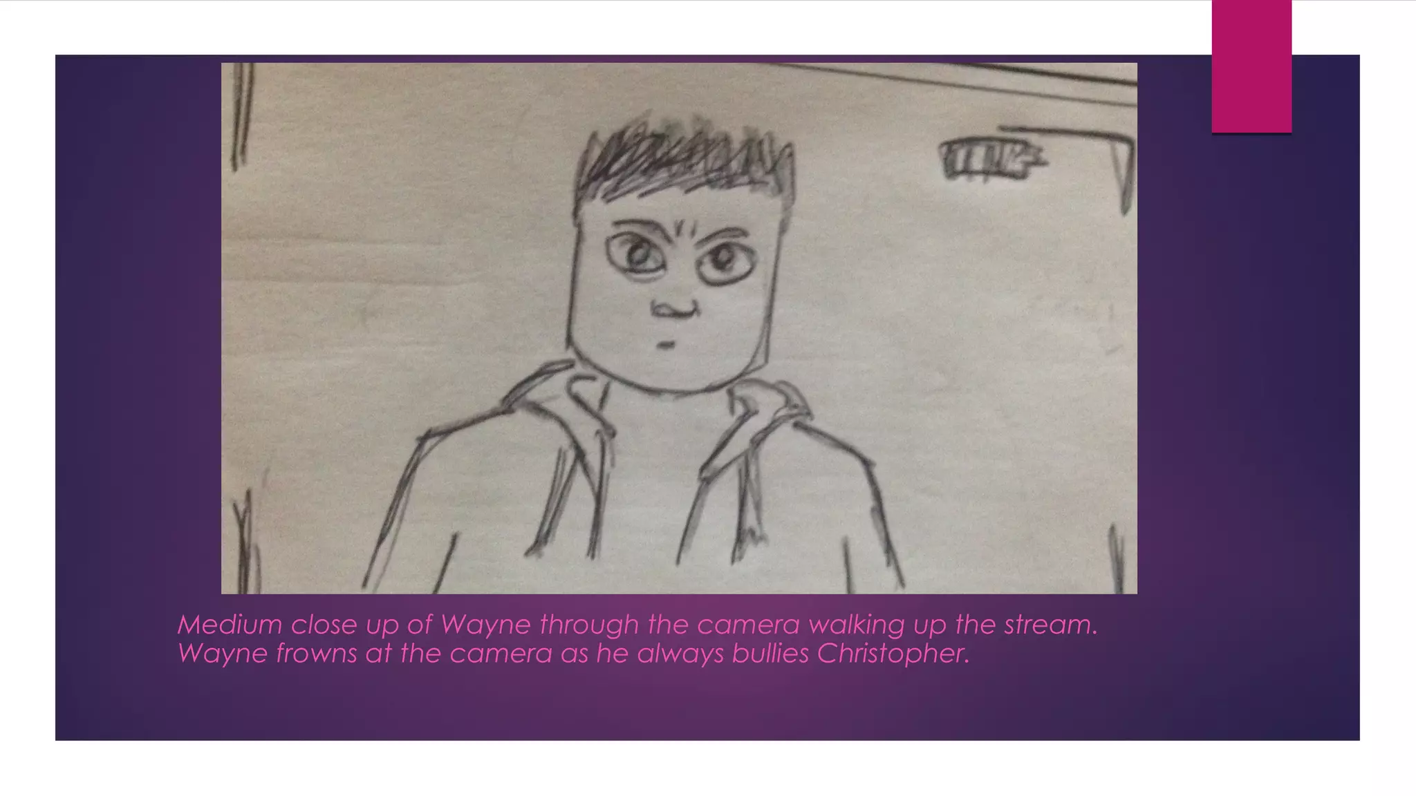 Storyboard: Second Draft | ODP | Women\'s Clothing | Women\'s Fashion