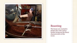 Chocolate Bar Manufacturing Process | PPTX
