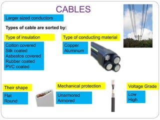 UG-6.ppt