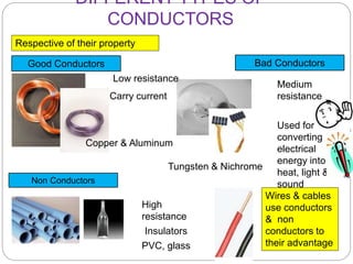 UG-6.ppt