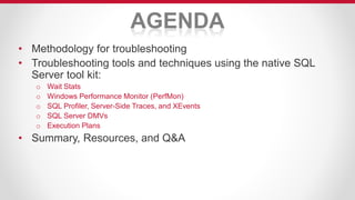 End-to-end Troubleshooting Checklist for Microsoft SQL Server | PPT
