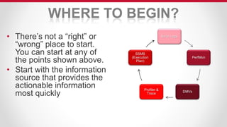 End-to-end Troubleshooting Checklist for Microsoft SQL Server | PPT