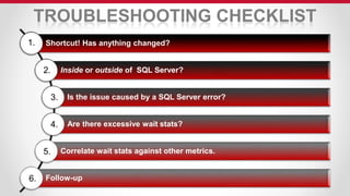 End-to-end Troubleshooting Checklist for Microsoft SQL Server | PPT