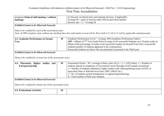 UG-Eng-Evaluation-Guidelines-Tier-I-1-Cycle.pdf