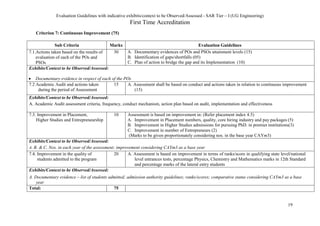 UG-Eng-Evaluation-Guidelines-Tier-I-1-Cycle.pdf