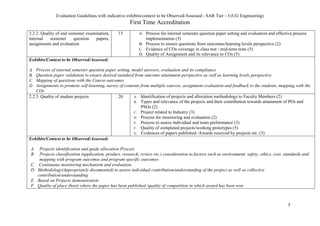 UG-Eng-Evaluation-Guidelines-Tier-I-1-Cycle.pdf