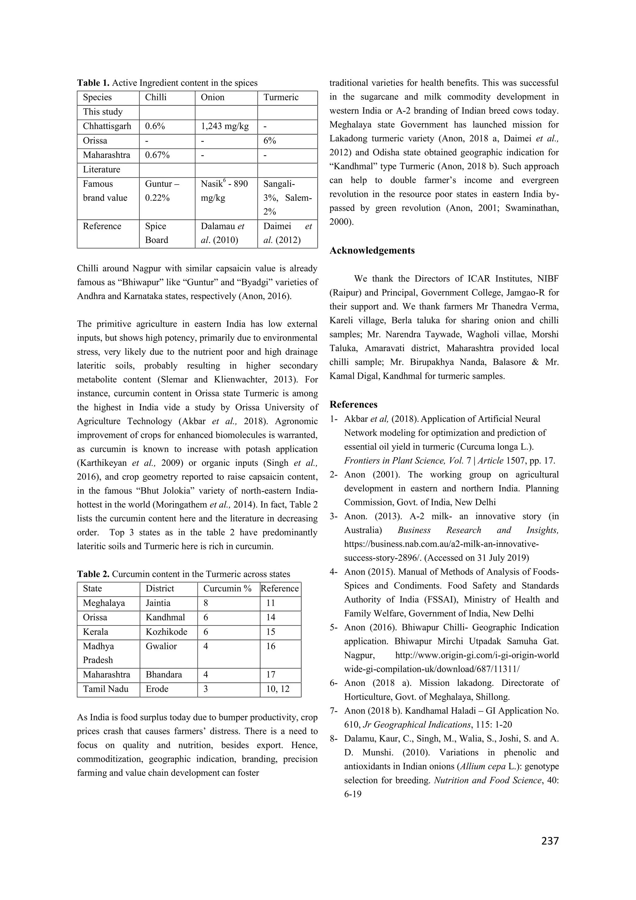 Spice quality & Polyphenol in East India higher | PDF