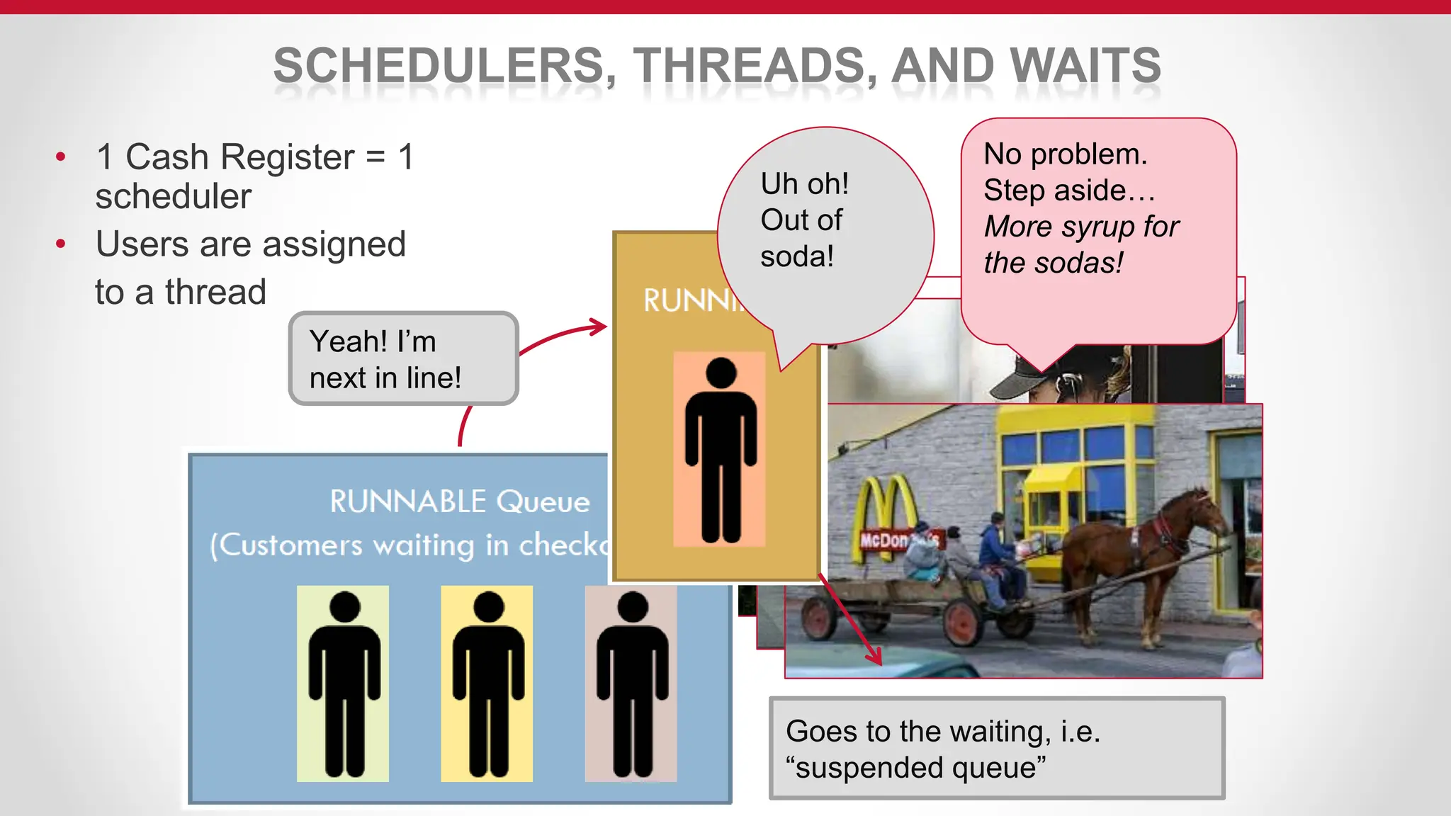 UG-SQL-Server-Internals-Architecture.pptx