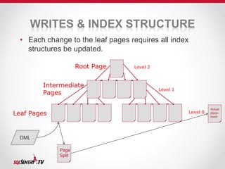 Ten query tuning techniques every SQL Server programmer should know | PPTX