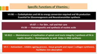 UG - Water soluble vitamins.pptx