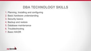 Who wants to be a DBA? Roles and Responsibilities | PPTX