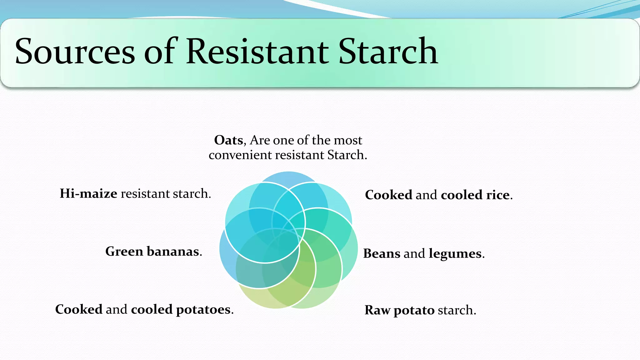Resistant Starch for Improving Human Health.pptx