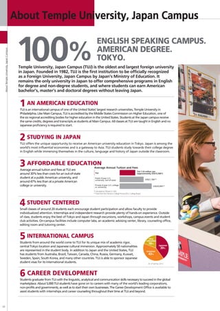 Temple University Japan (TUJ) Undergraduate Pamphlet | PDF