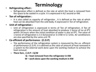 Ug20 geucm106 unit- v refrigeration & pumps | PPTX