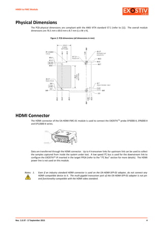 Ug301 hdmi to fmc module | PDF