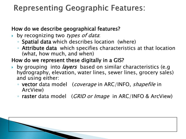 UG6thSem_major_GIS Data Structures.pptx DR P DAS.1.pptx | Graphics ...