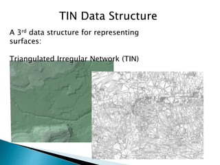 UG6thSem_major_GIS Data Structures.pptx DR P DAS.1.pptx