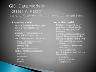 UG6thSem_major_GIS Data Structures.pptx DR P DAS.1.pptx