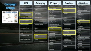 Tom Kelly 2014 UGA MMR Research Summit Preso | PPT